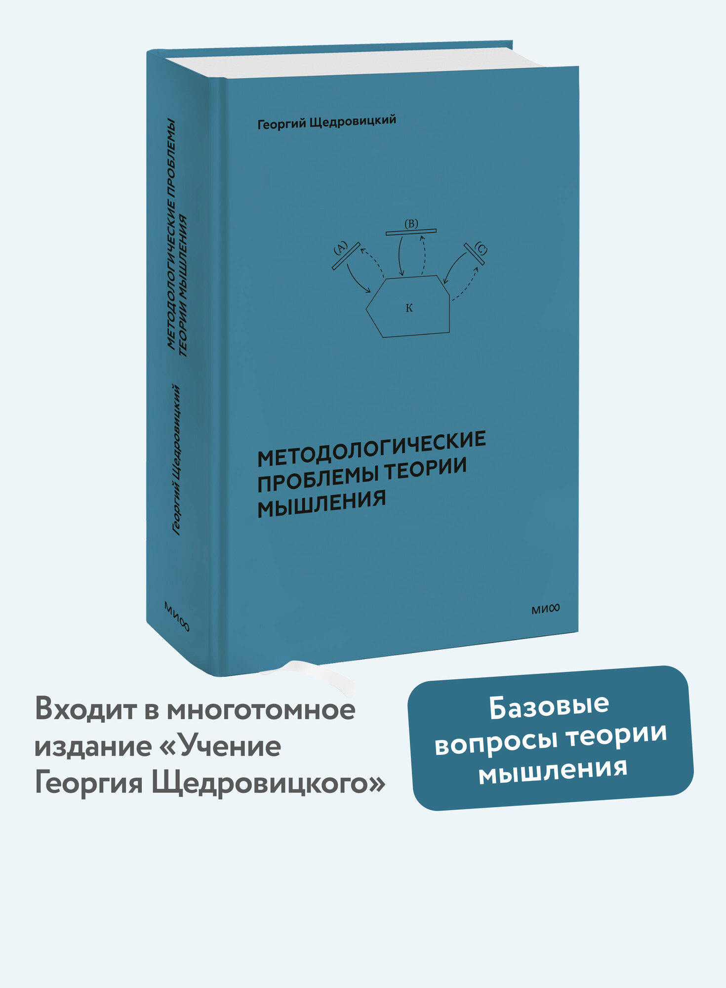 Георгий Щедровицкий. Методологические проблемы теории мышления