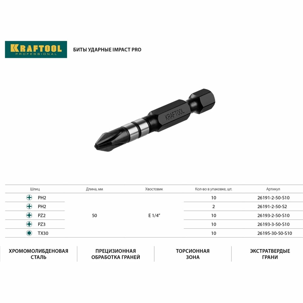 Набор ударных бит KRAFTOOL Impact Pro E 1/4", PH2, 50 мм, 10 шт 26191-2-50-S10 — фото 1