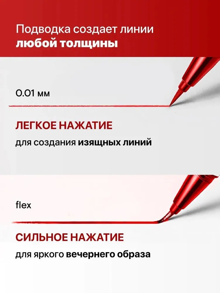 Подводка для глаз — фото 1