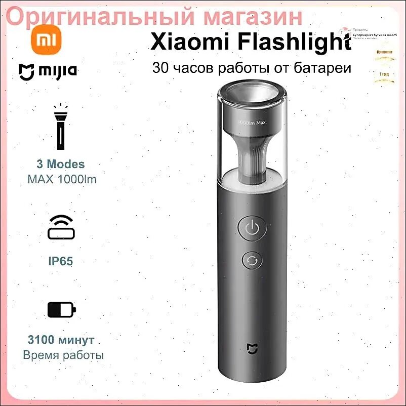 Фонарь-прожектор классический вариант модели базовый вариант модели стандартное исполнение модели