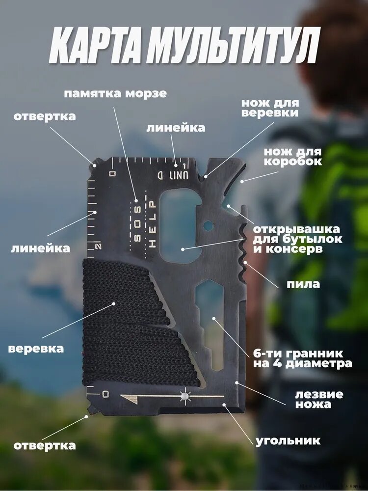 Набор для выживания — фото 1