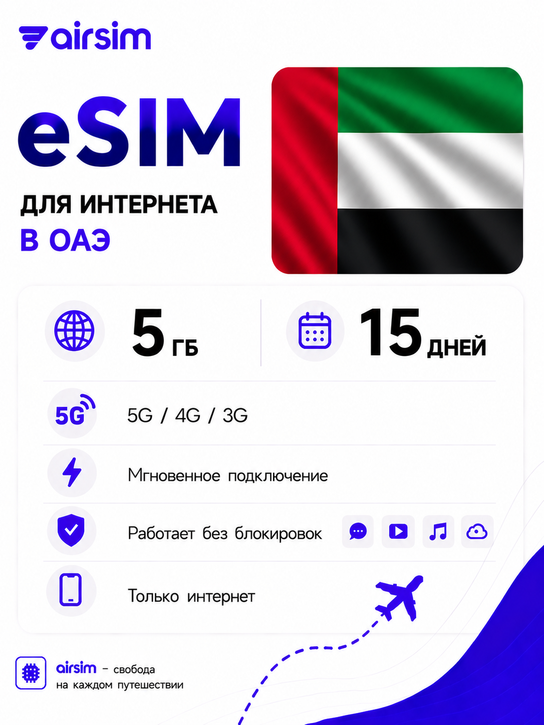 ESIM есим для интернета в ОАЭ - Арабские Эмираты : 5 ГБ на 15 дней | Мгновенная активация |