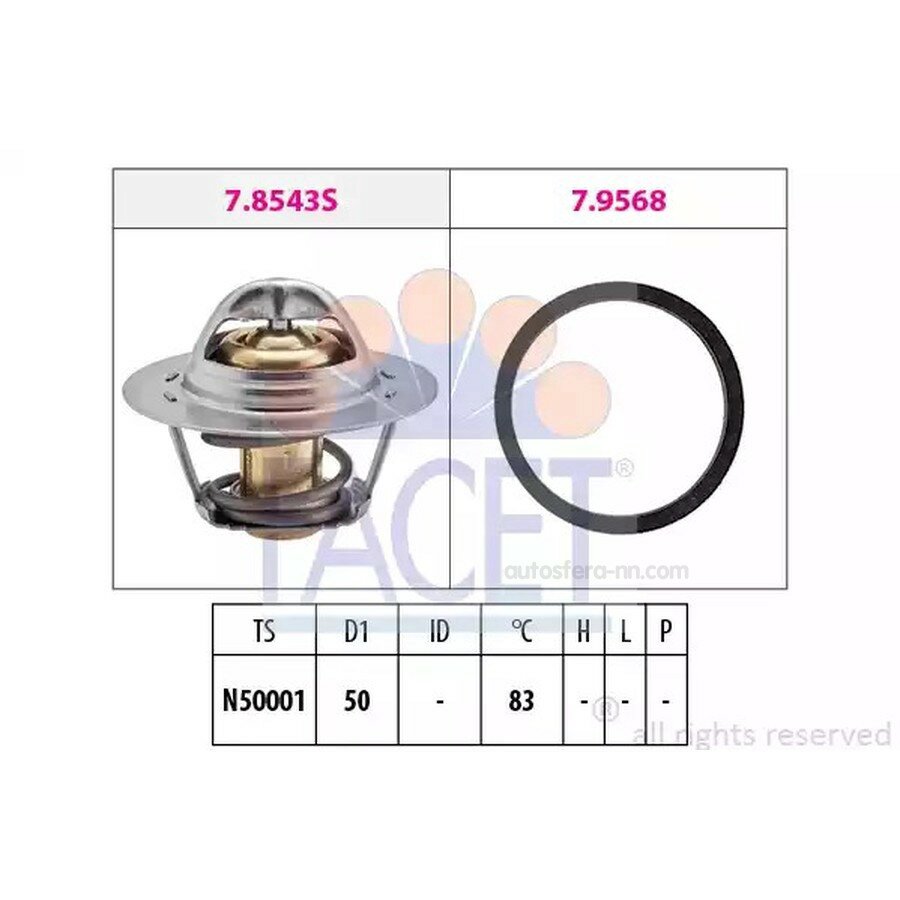 FACET 78543 Термостат (с прокладкой) NISSAN: KUBISTAR (X76) 1.6 16V 03- \ RENAULT: GRAND SCENIC (JM0/1_) 2.0 04-, KANGOO (KC0/1_) 1.4 (KC0C, KC0H, KC0B, KC0M) 97-, KAN