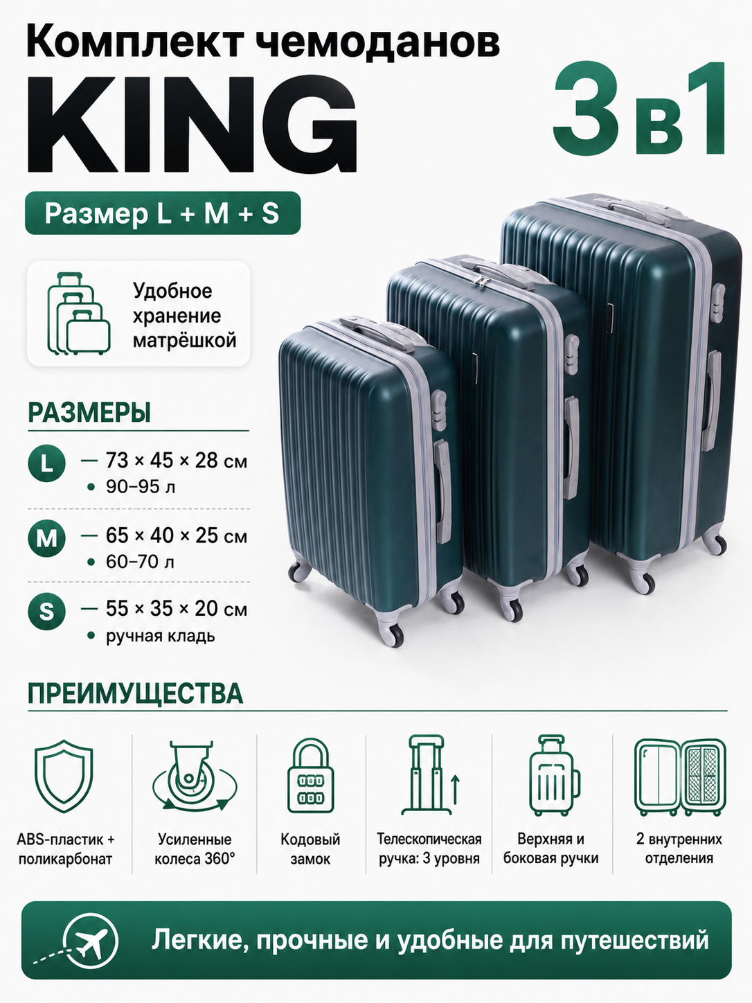 Комплект чемоданов 