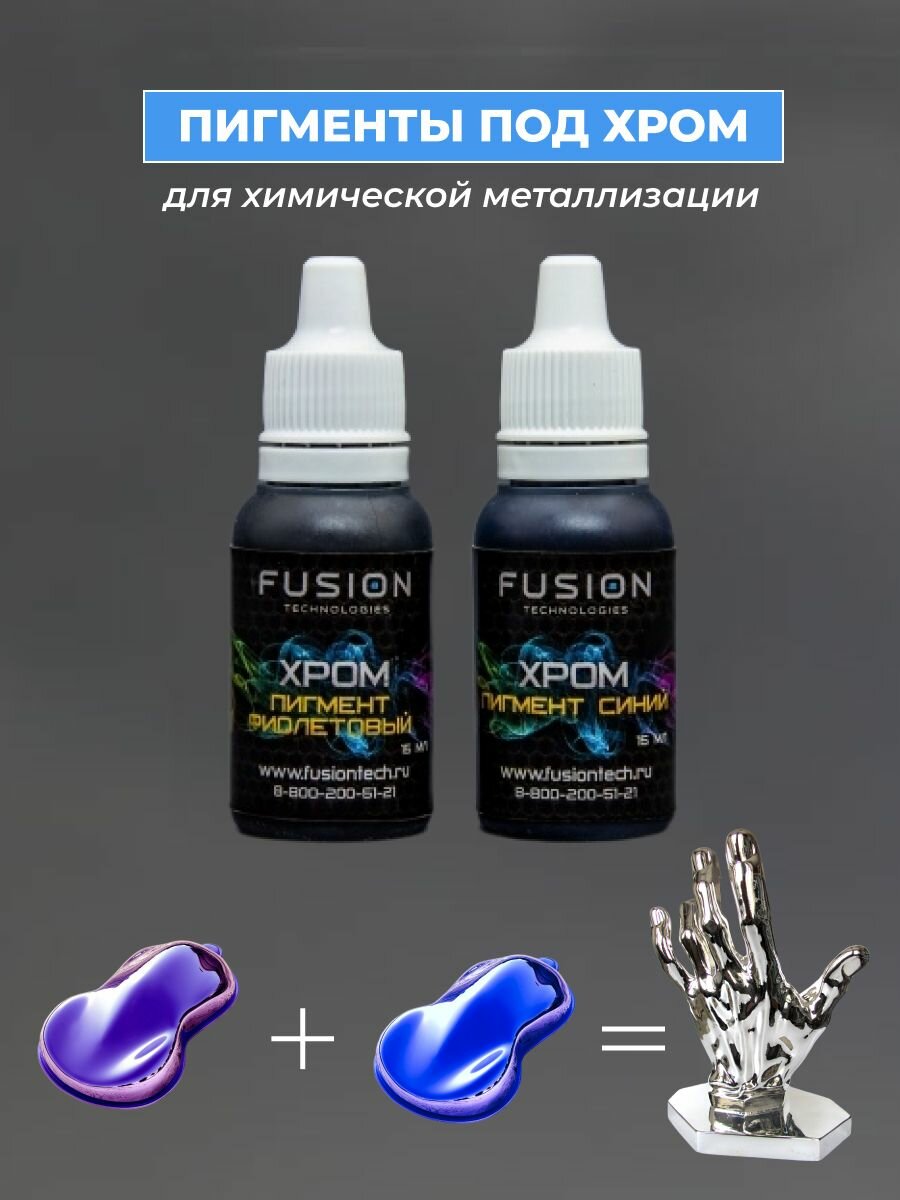Концентрированные пигменты под хром