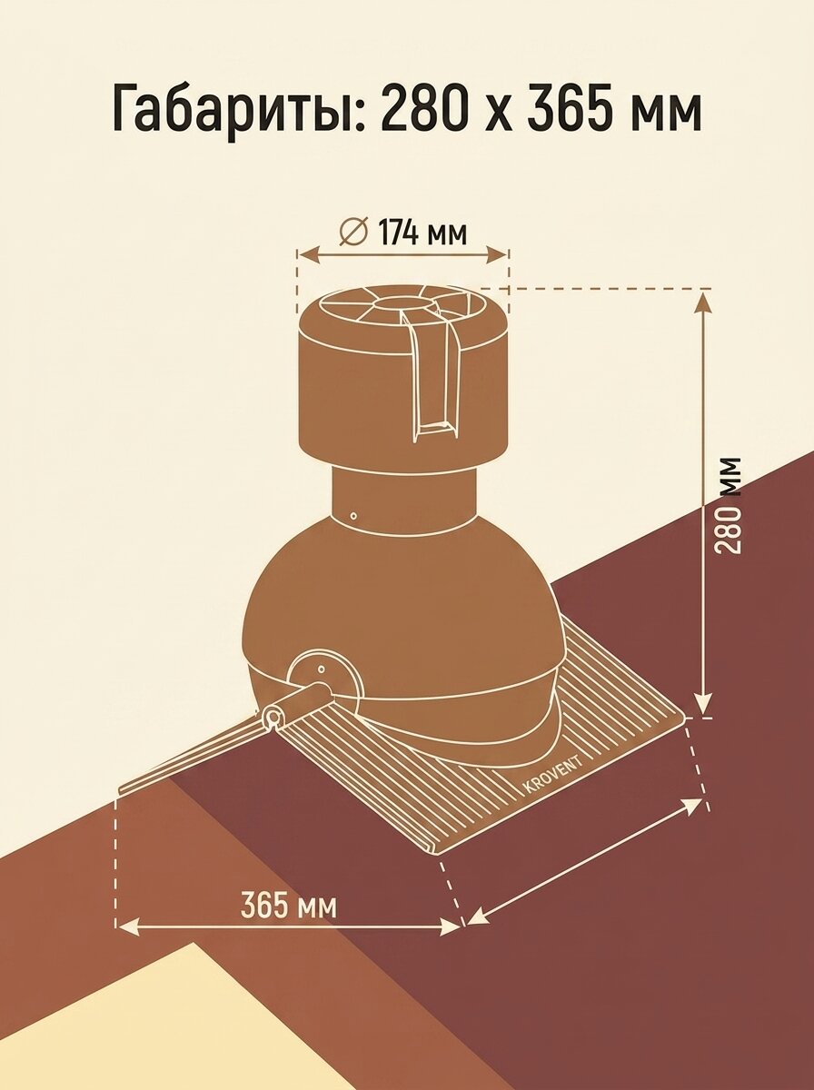 Коньковый аэратор Krovent Pipe-Cone 3005, зеленый, накладной, для вентиляции кровли — фото 1