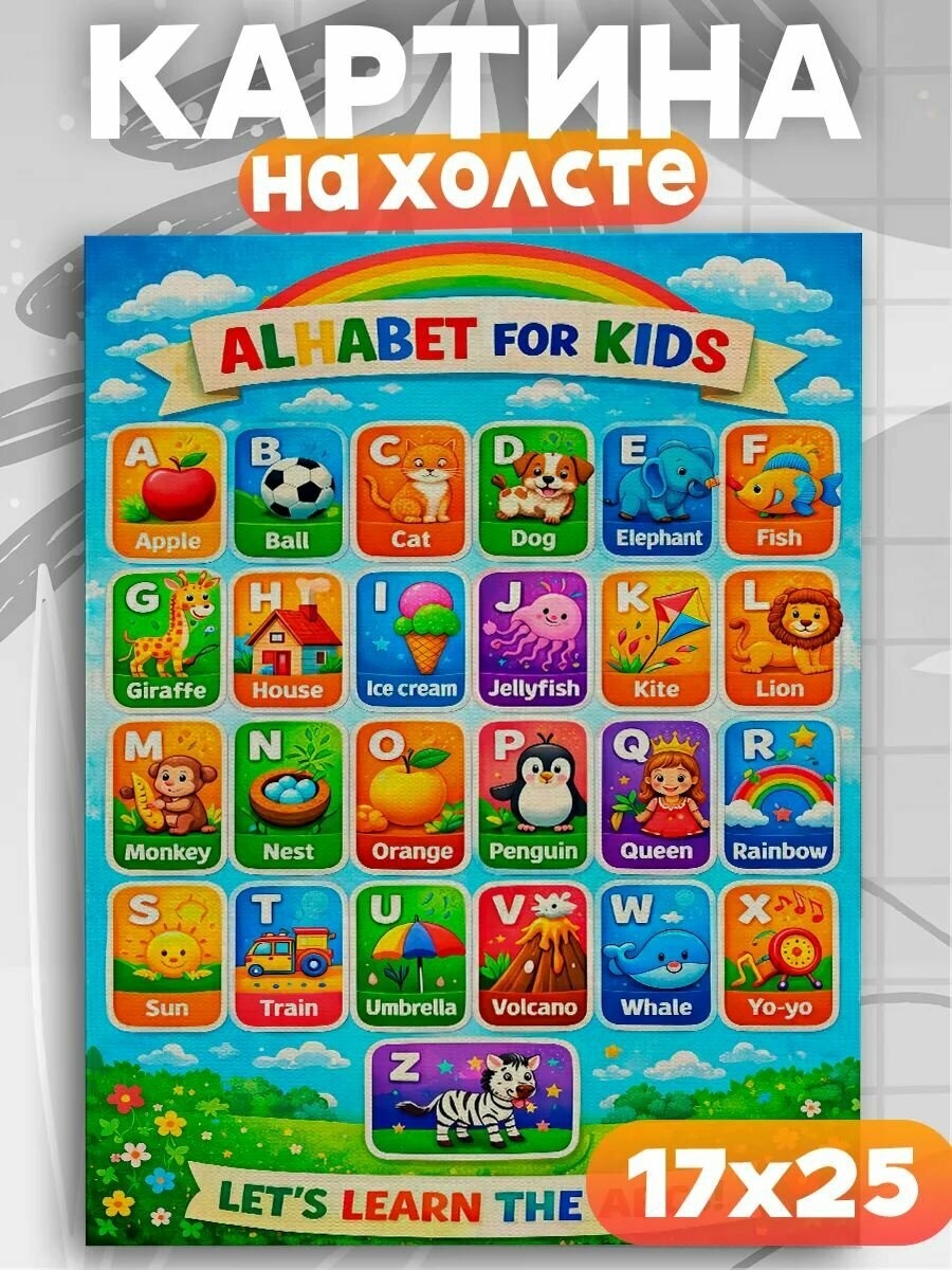 Обучающие картины для детей правила Английского языка