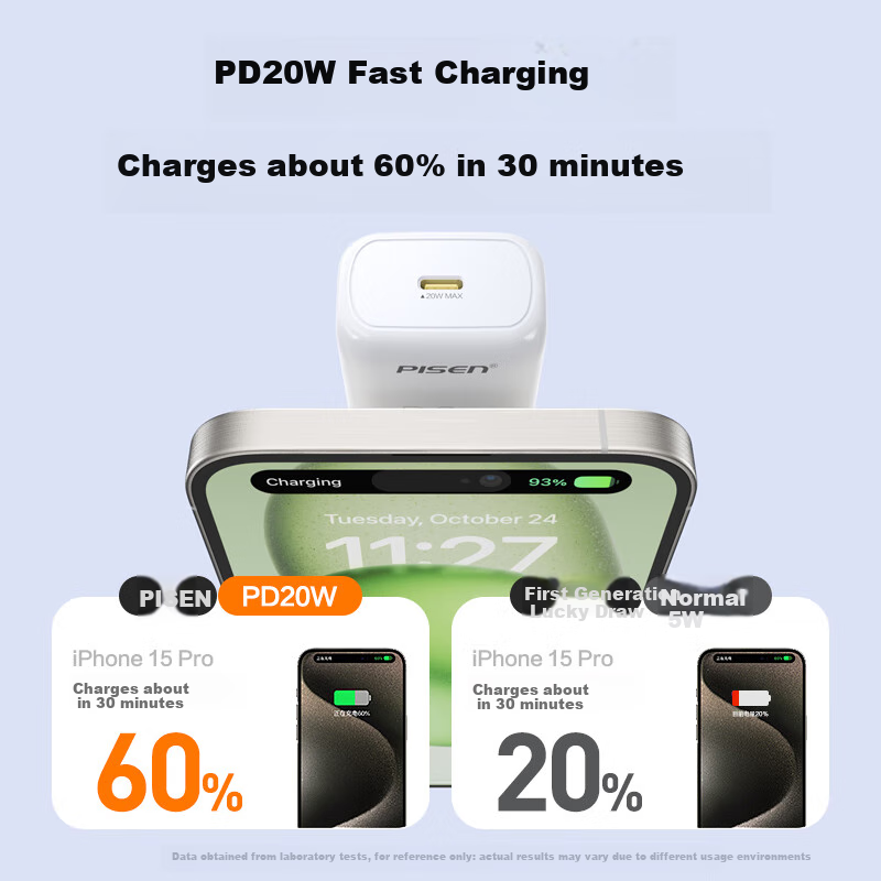 Pisen 3C GaN зарядное устройство для Apple 17 Pro Max PD20W быстрая зарядка Type-C штекер и кабель совместимость с