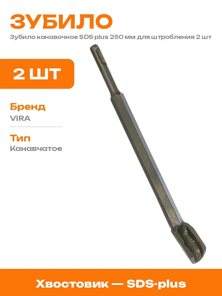 Зубило канавочное 22x250 мм SDS plus для перфоратора 2 шт