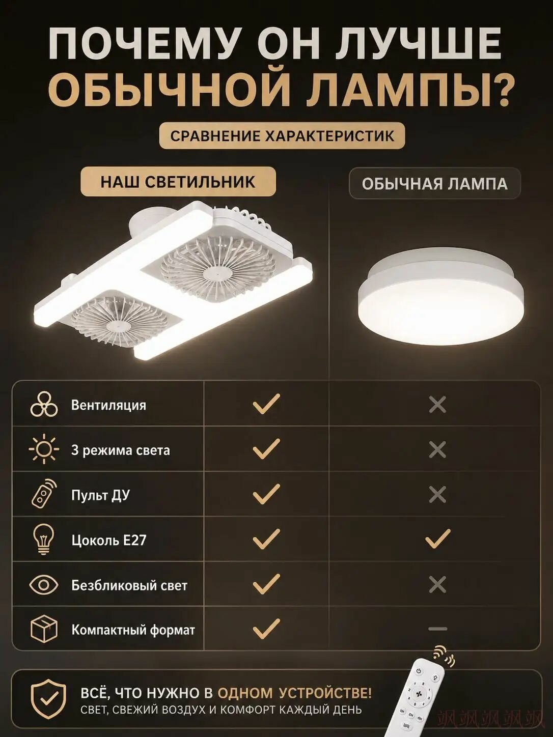 Люстра, LED, 60 Вт — фото 1