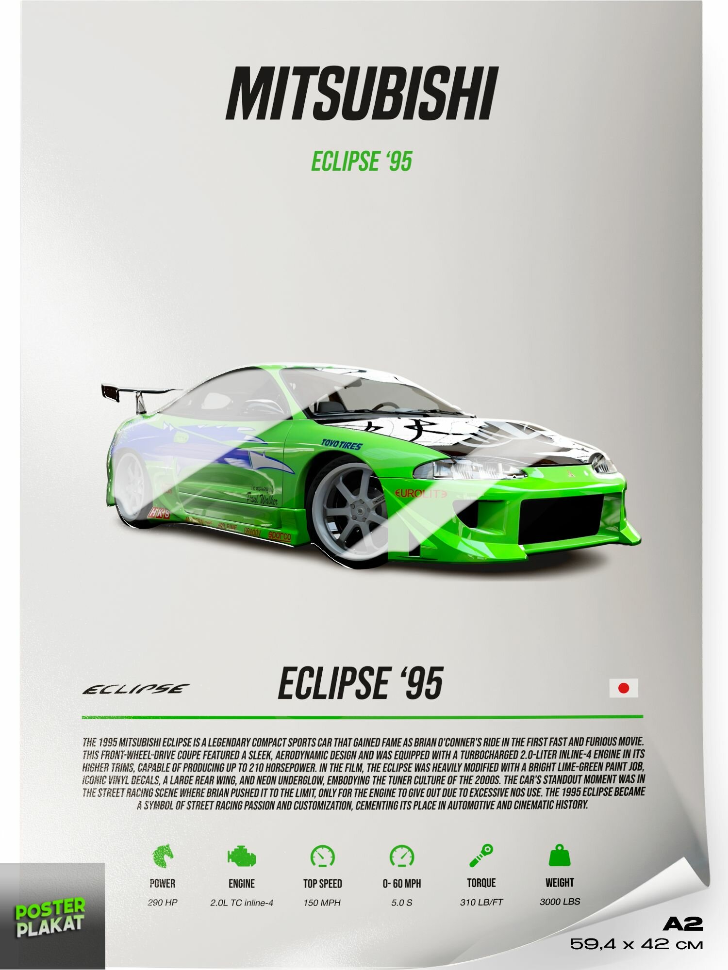 Постер на стену с машинами, Mitsubishi Eclipse 95, авто Митсубиши, для интерьера, А2 (60 х 42 см), Постер Плакат