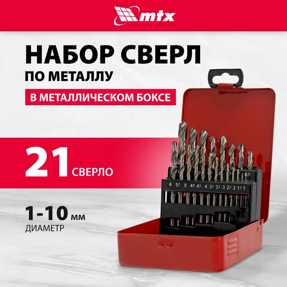 Сверло, набор сверл по металлу с цилиндрическим хвостовиком, инструмент для сверления отверстий в мастерской