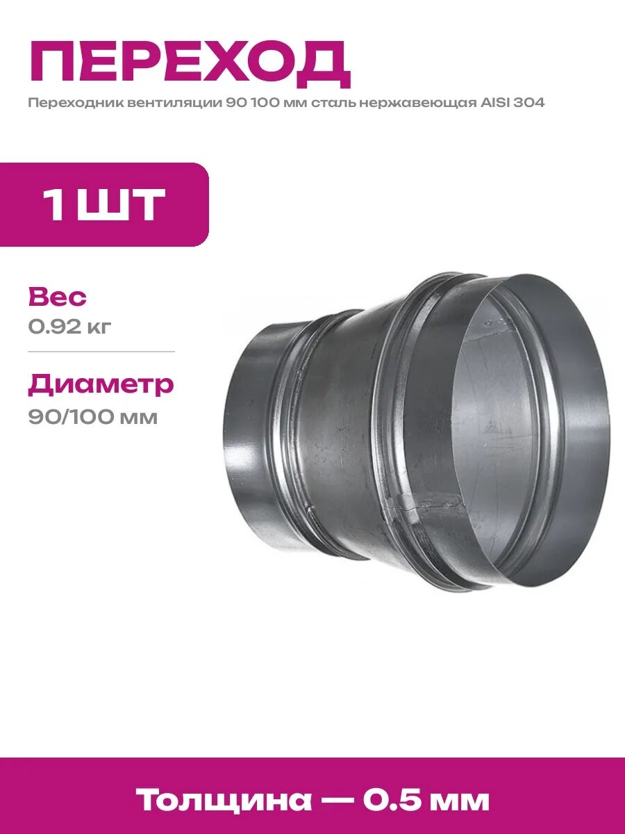 Соединитель круглых воздуховодов 90 100 мм нержавейка 304