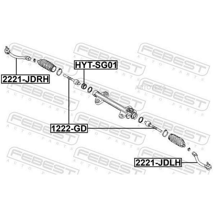 Тяга рулевая 1222-GD FEBEST 1222GD