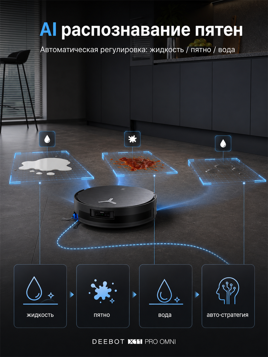 Робот-пылесос ECOVACS X11 PRO(Русская версия)(Черный) dToF навигация, Умный дворецкий YIKO — фото 1