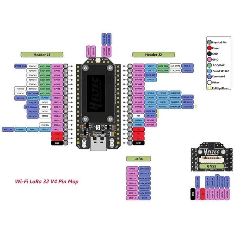 Meshtastic Lora 32 Dev-Board Heltec V4 Red — фото 1