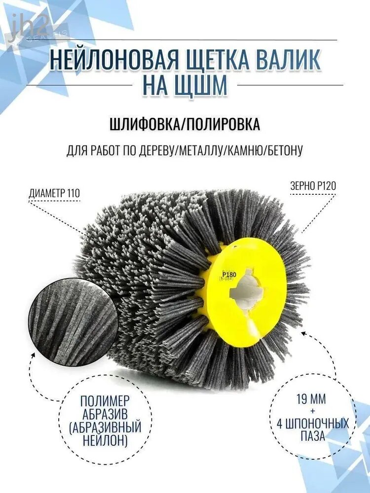 Щетка для щеточных шлифмашин