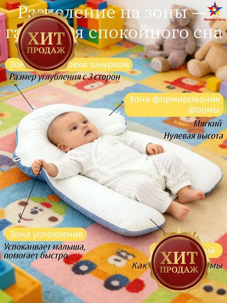 Позиционер