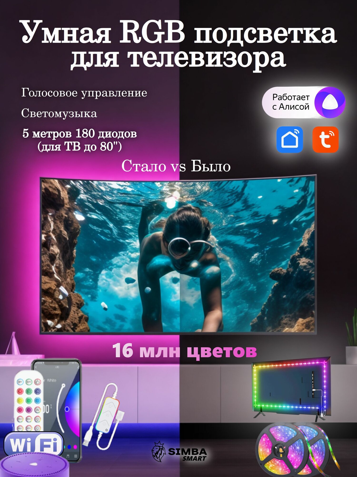 Умная подсветка для телевизора с Алисой светодиодная RGB (W)