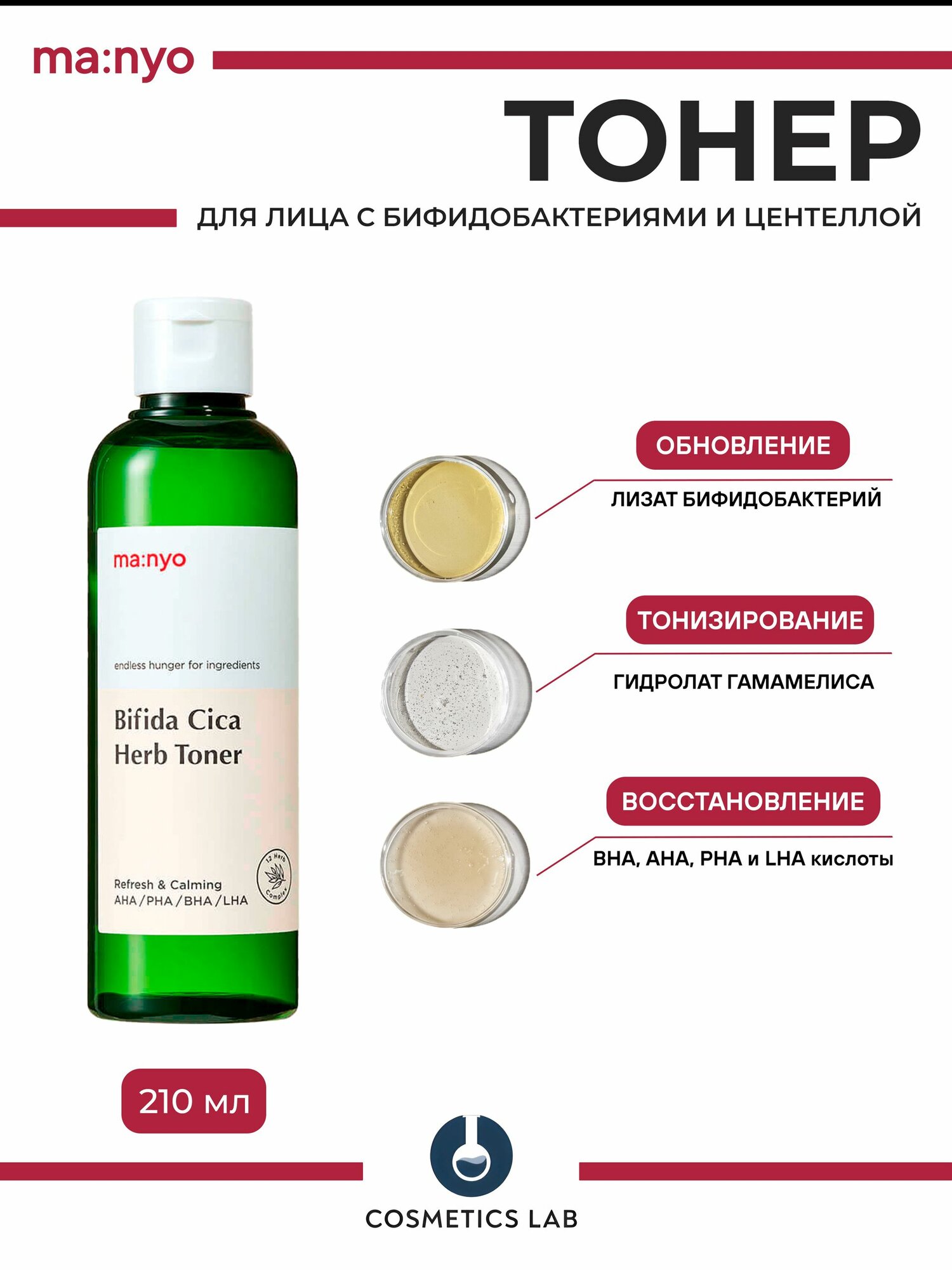 Ma: nyo / Тонер для проблемной кожи с бифидобактериями и центеллой / Bifida Cica Herb Toner, 210 мл