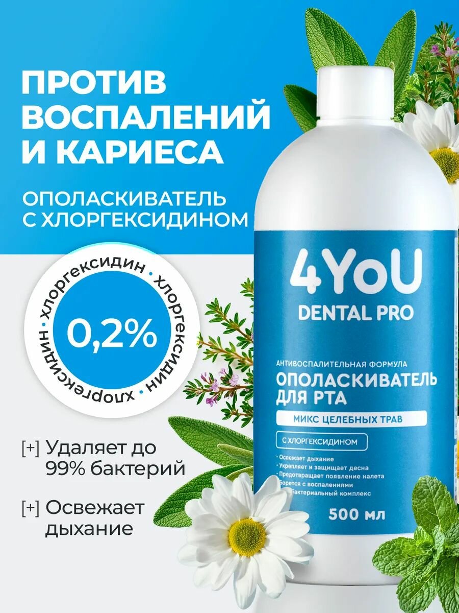 Ополаскиватель для рта