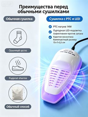 Сушилка для обуви — фото 1