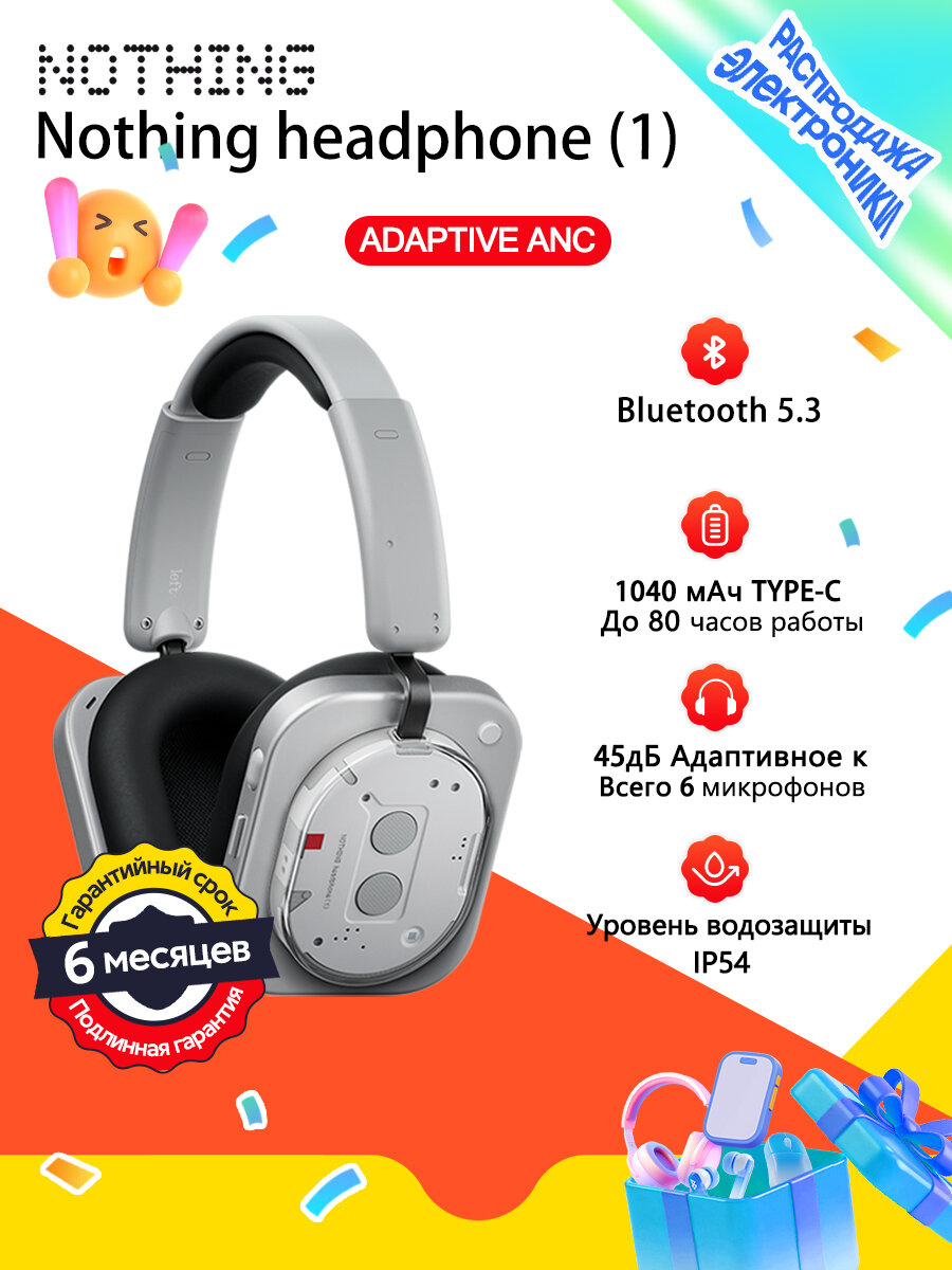 Наушники Nothing headphone (1), 1040 MAH,42dB ANC, BT5.3, IP52 Белый