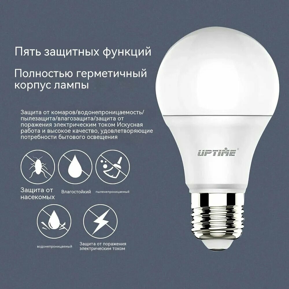 Лампочка, Цоколь: E27, 36 Вт, Светодиодная, 1 шт.