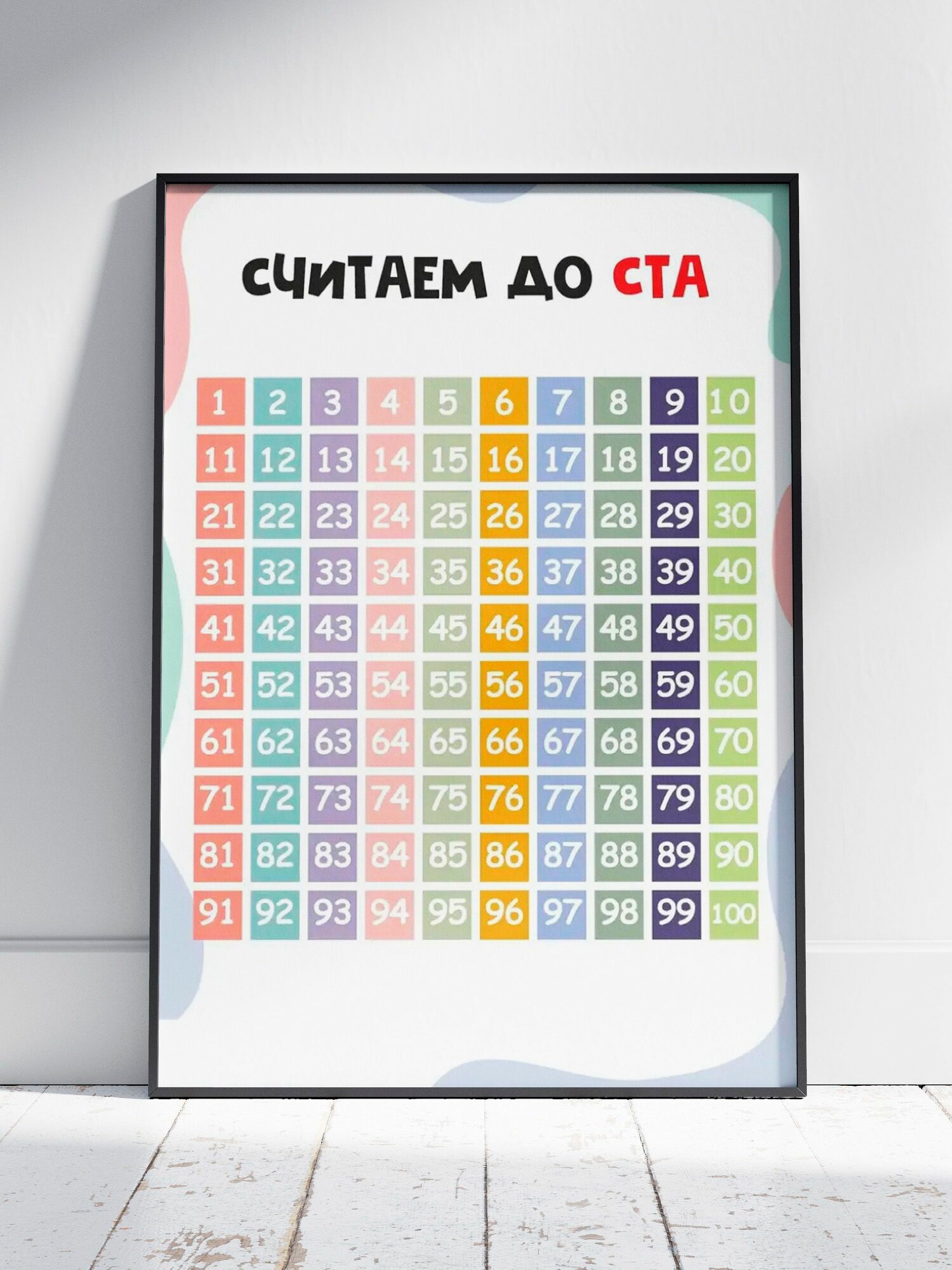Плакат на стену для интерьера Для Детей (Цифры 10) - Постер по обучению формата A4 (21x30 см)