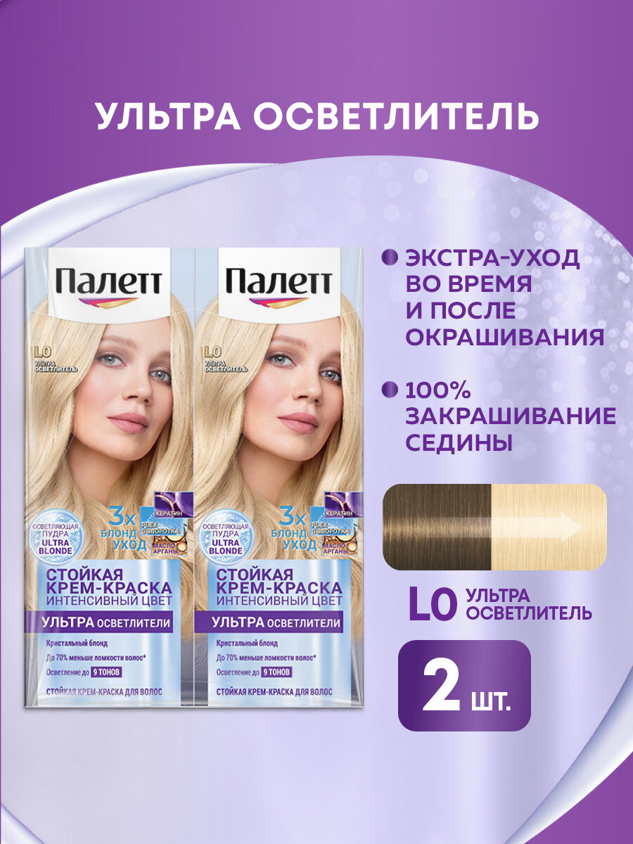 Палетт Набор Стойкая крем-краска для волос Интенсивный цвет, L0 Ультра осветлитель, 110 мл, 2 шт