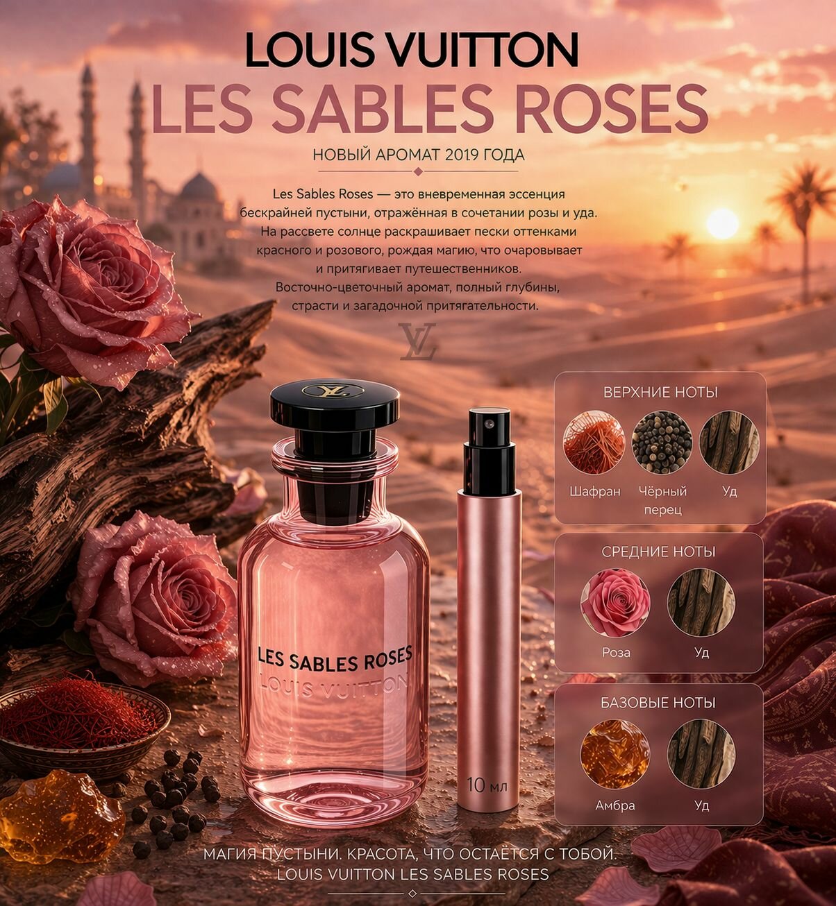 Louis Vuitton LES SABLES ROSES Парфюмерная вода унисекс 10 мл