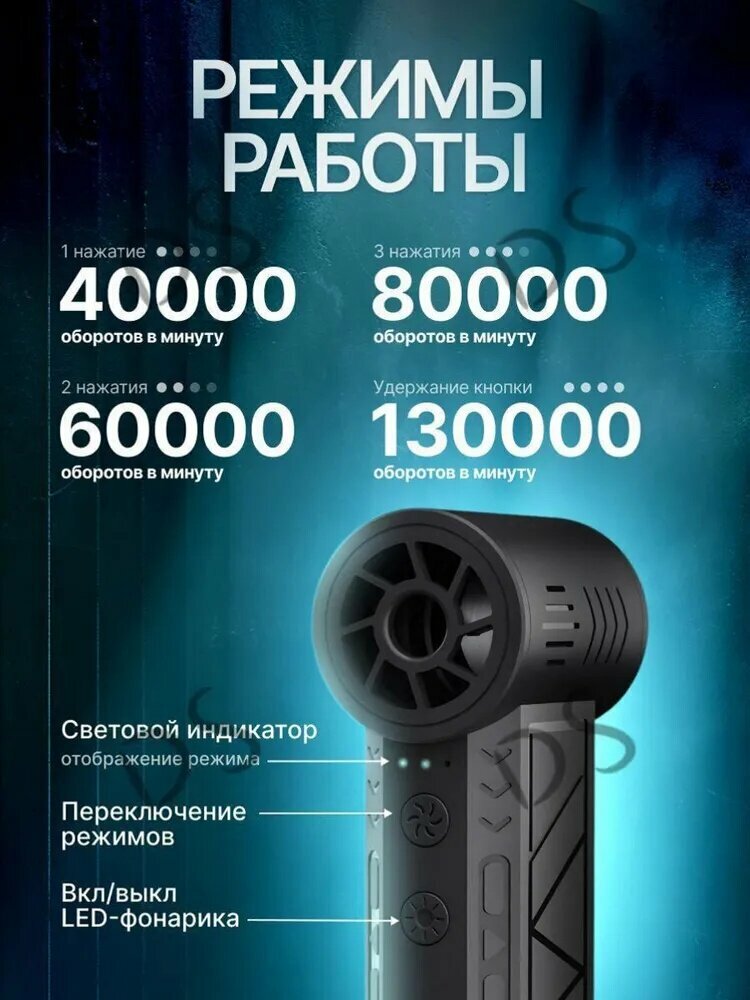 Воздуходувка-DS — фото 1