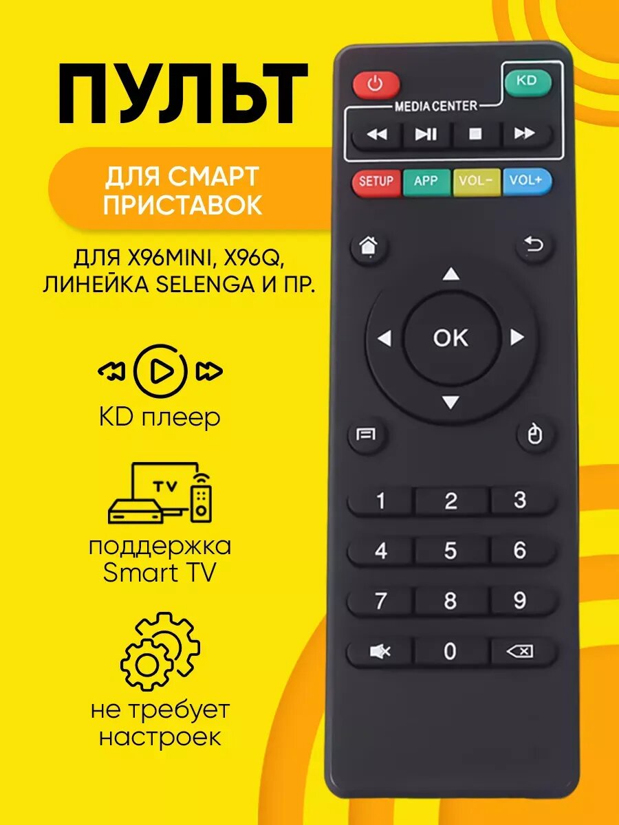 Пульт X96Mini X96Q для смарт приставки универсальный