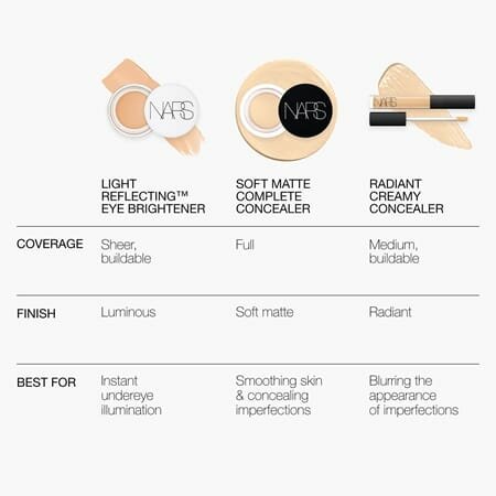 Консилер NARS Soft Matte Complete Concealer, walnut — фото 1