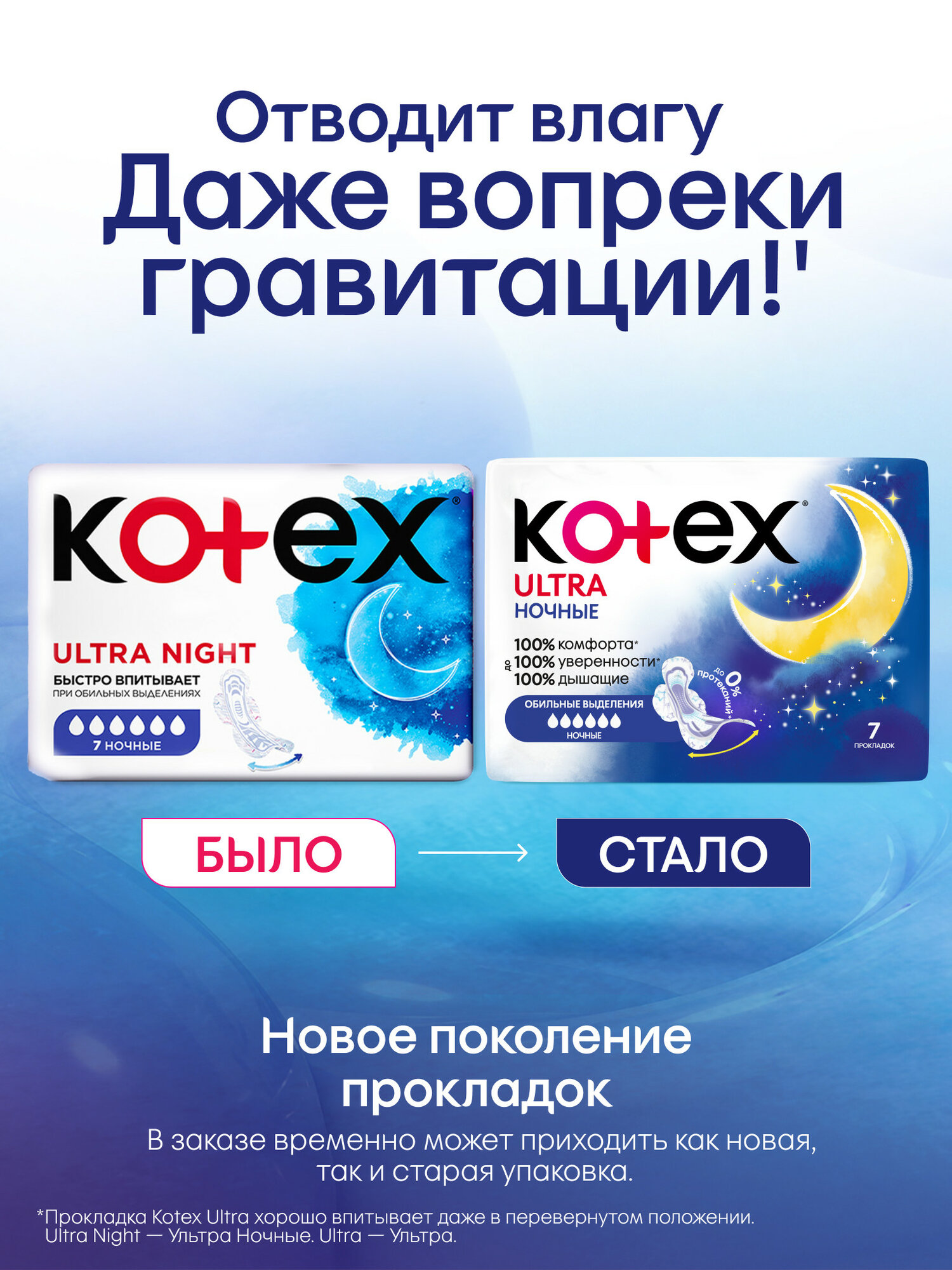 Прокладки женские Kotex Ultra Night, 6 капель, 56 шт (4 упаковки по 14 шт)