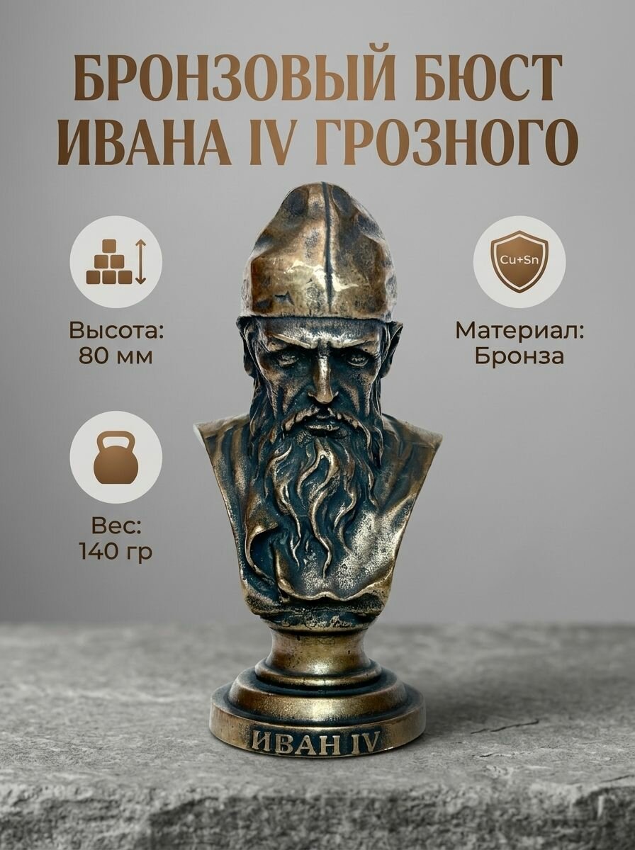 Сувенир Бюст Иван IV