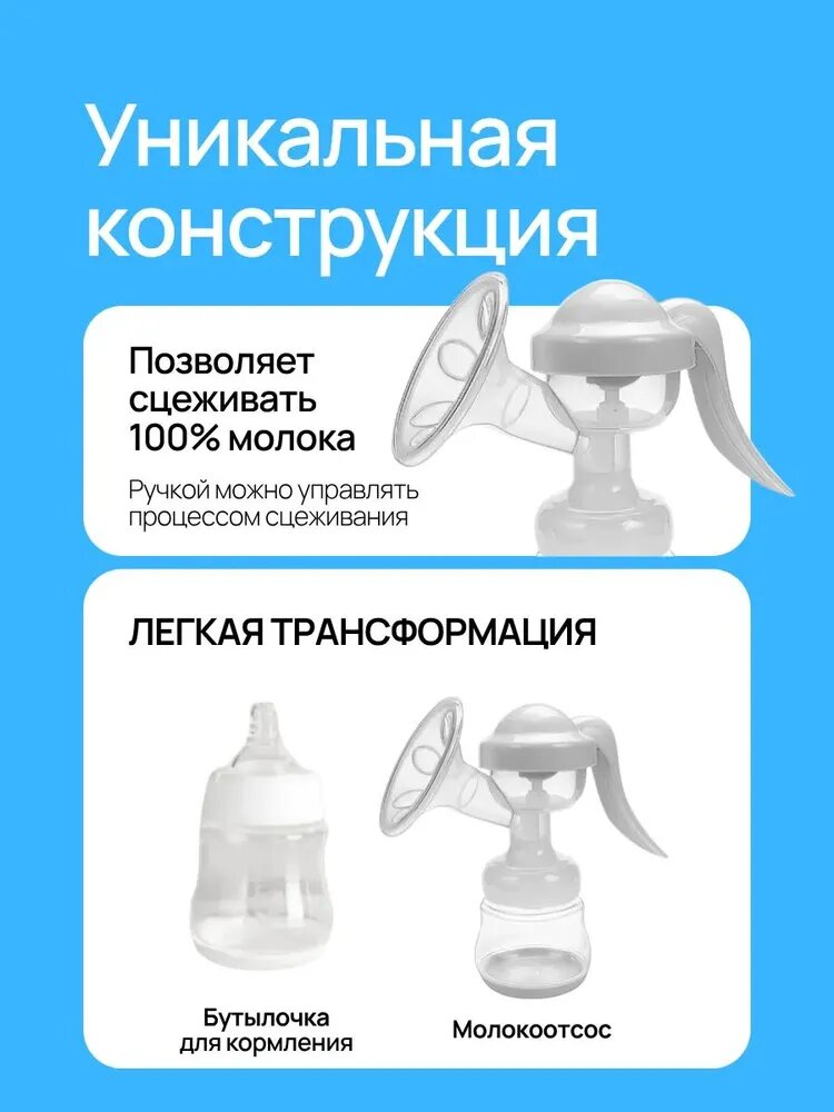 Ручной молокоотсос, портативный механический сцеживатель грудного молока с бутылочкой для кормления — фото 1