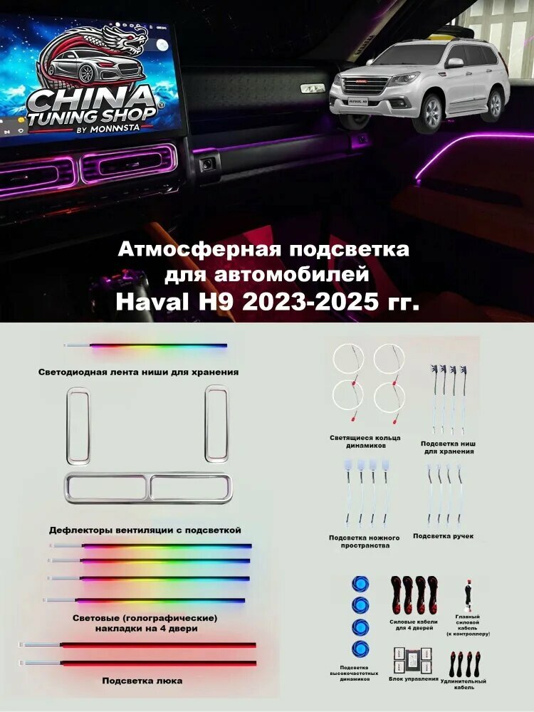 Контурная подсветка для Haval H9