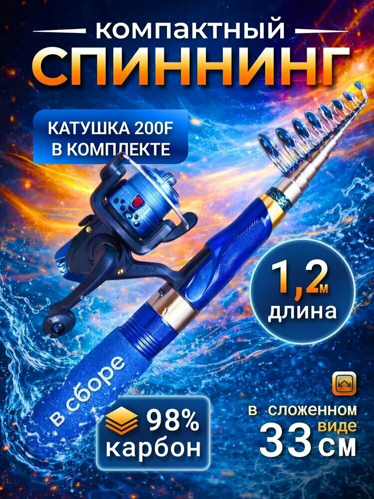 Спиннинг Fish Raid D012-2.3-200F, синий, телескопический, с катушкой