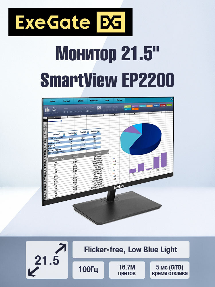 Монитор 21.5" 100 Гц ExeGate SmartView EP2200 (IPS LED Grade A+, FHD, 1920x1080@100Гц, 16:9, 250cd/m2, 1000:1, 178°/178°, 5ms, D-Sub, HDMI, Flicker-free, Low Blue Light, кабель HDMI 1.5м, VESA, регулировка наклона (tilt), черный) EX300342RUS