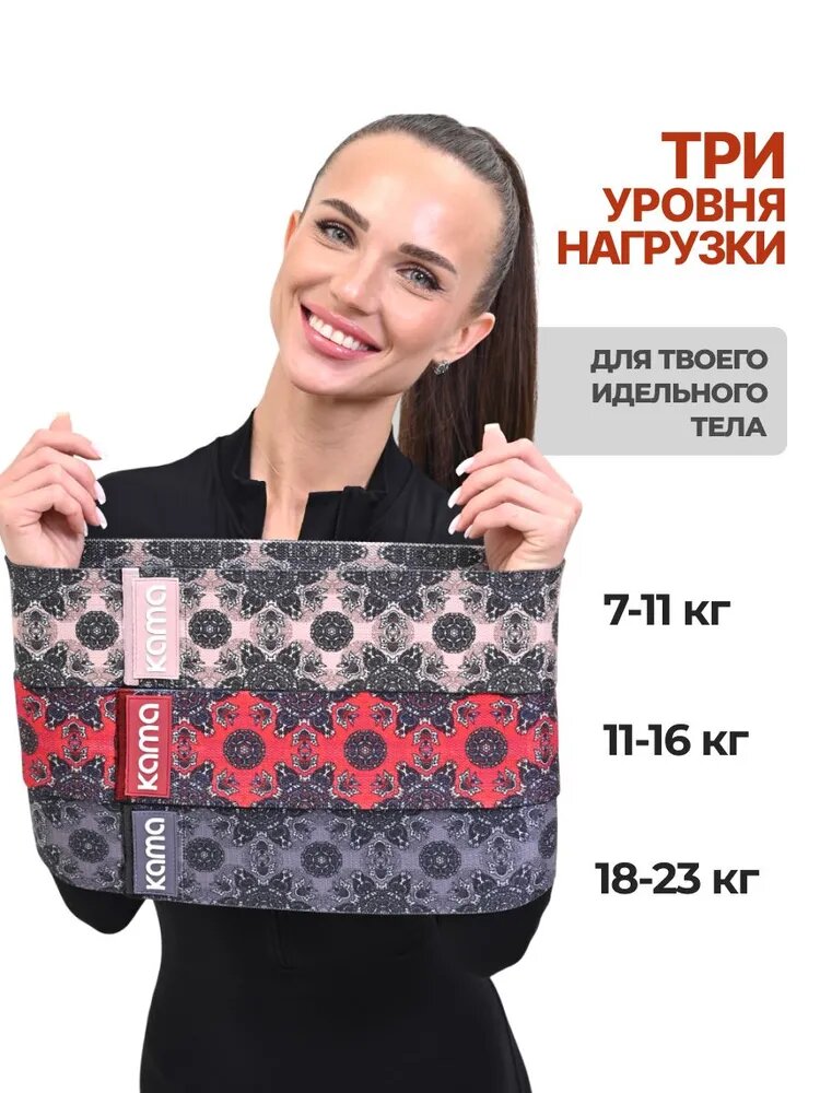 Резинки для фитнеса / Kama — фото 1