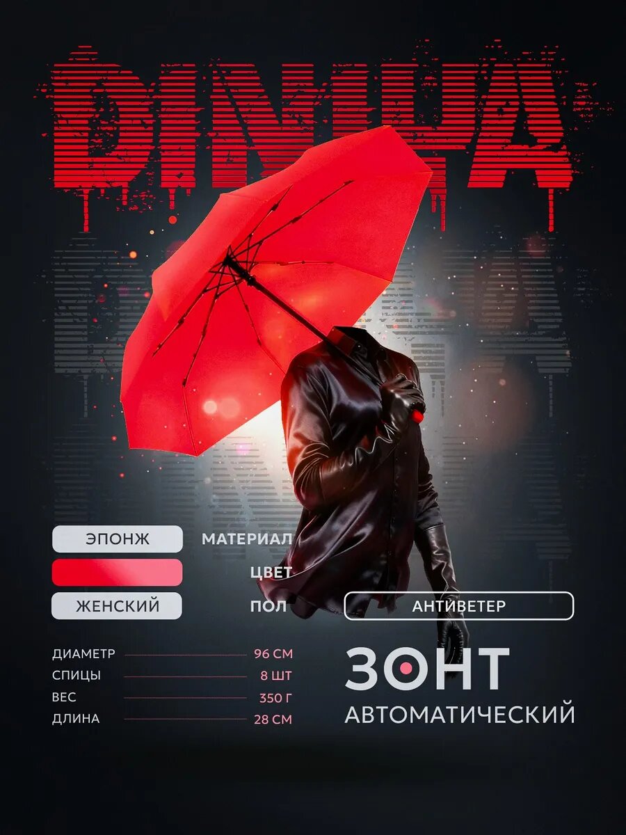Зонты