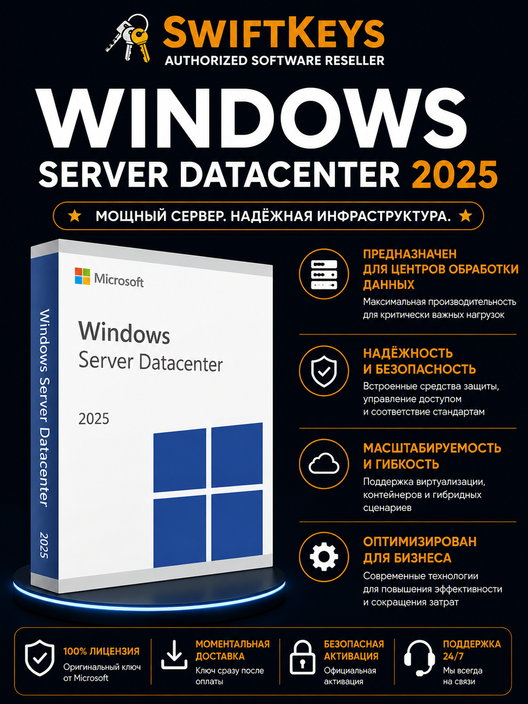 Windows Server 2025 Datacenter - Бессрочная лицензия - Онлайн активация