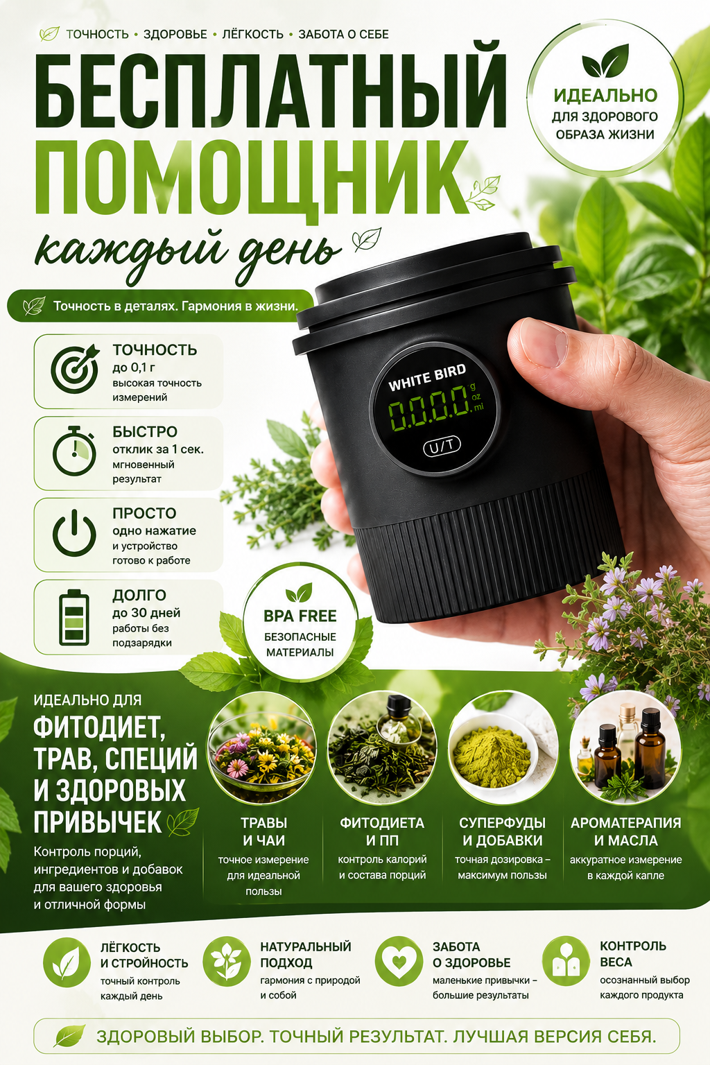 Кофейные весы для профессиональных бариста в стиле Cap с точностью имерения 0.01 г.
