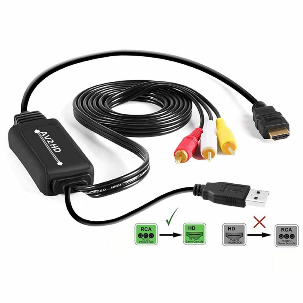Кабель-конвертер AV2HDMI AV to HDMI, RCA(m)-HDMI(m), 1080p/60Hz, 2 м