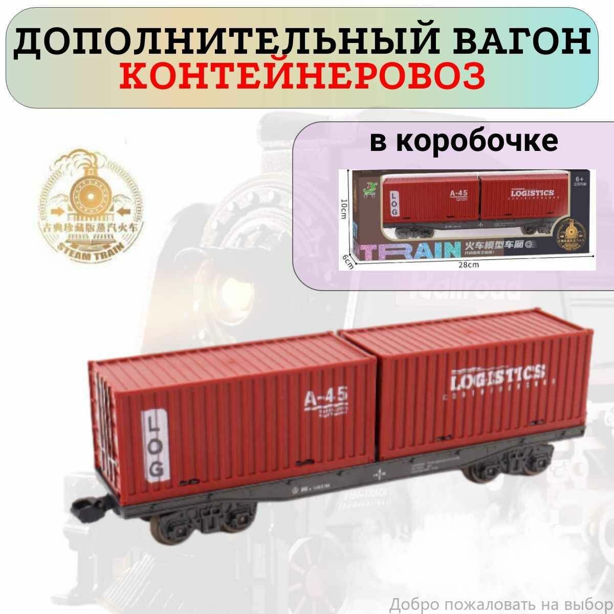 Добро пожаловать на выборВагон