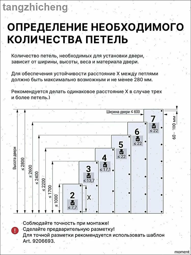 Петля мебельная — фото 1