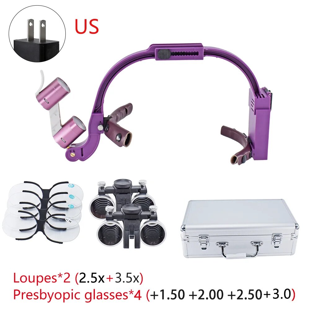 Стоматологические лупы с подсветкой 2.5/3.5x, purple US