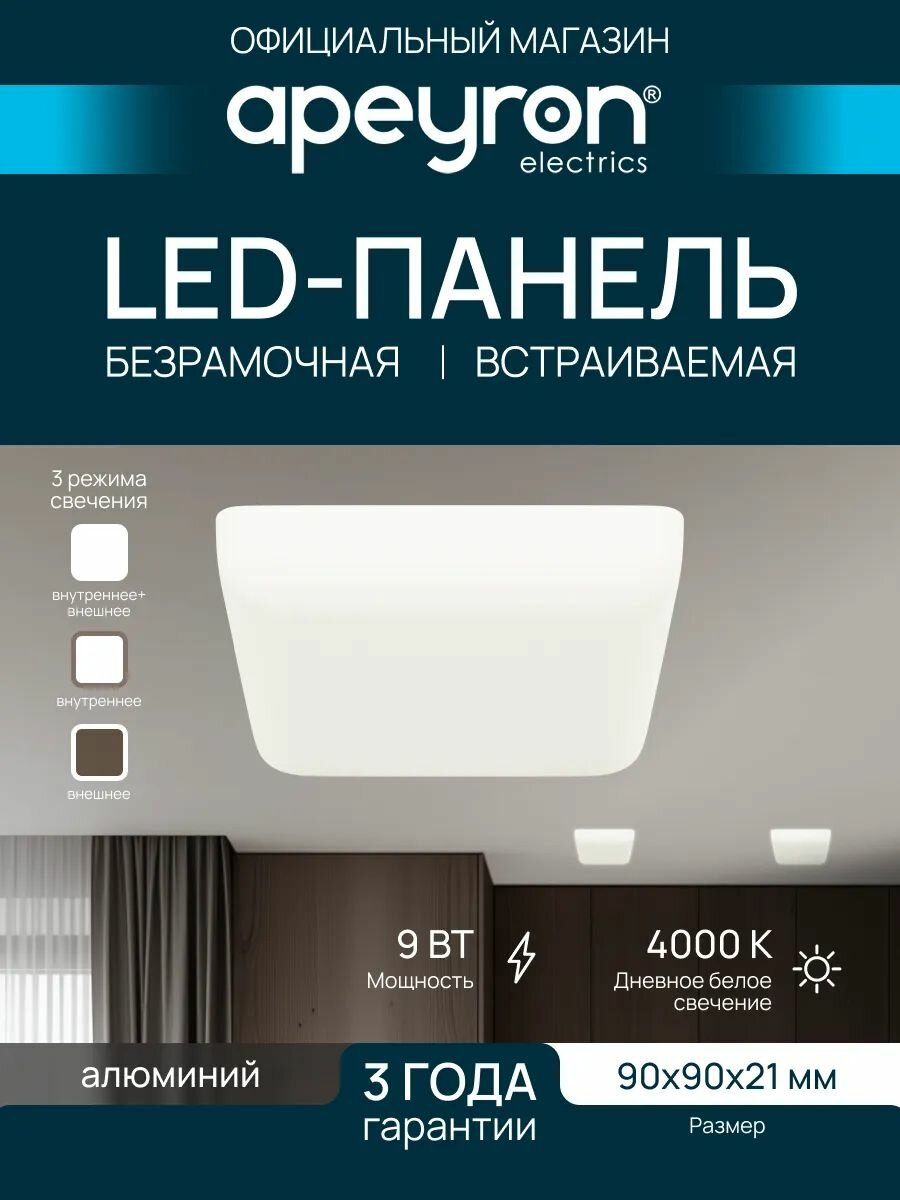 Светодиодная встраиваемая безрамочная панель Apeyron FLP 9Вт, 4000К, квадрат 90х90мм, белый