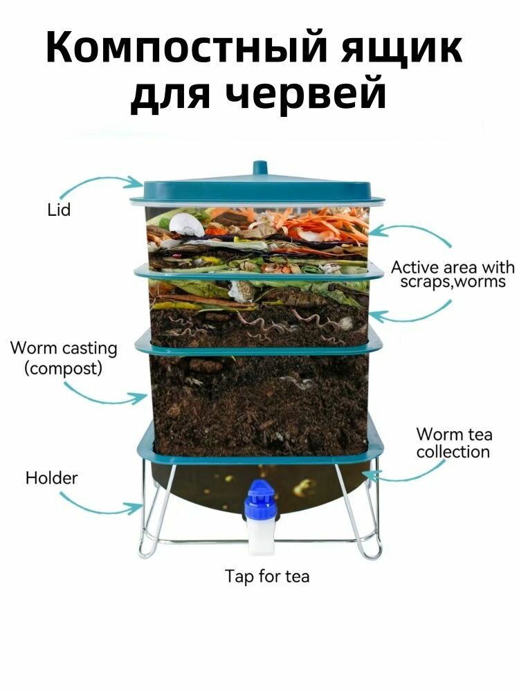 Вермикомпостер для червей с вентиляцией 15л